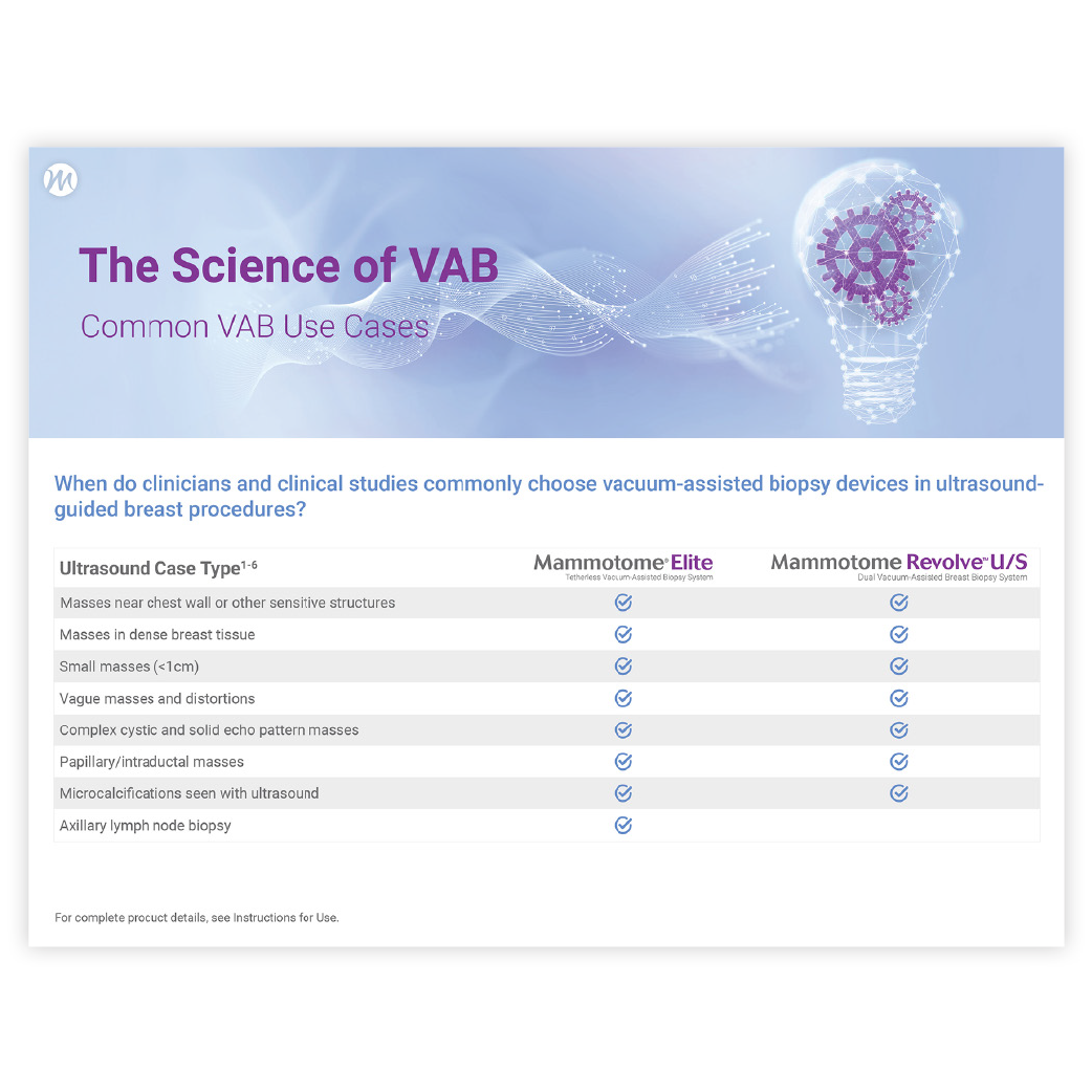 The Science of VAB - The Mammotome® Elite System